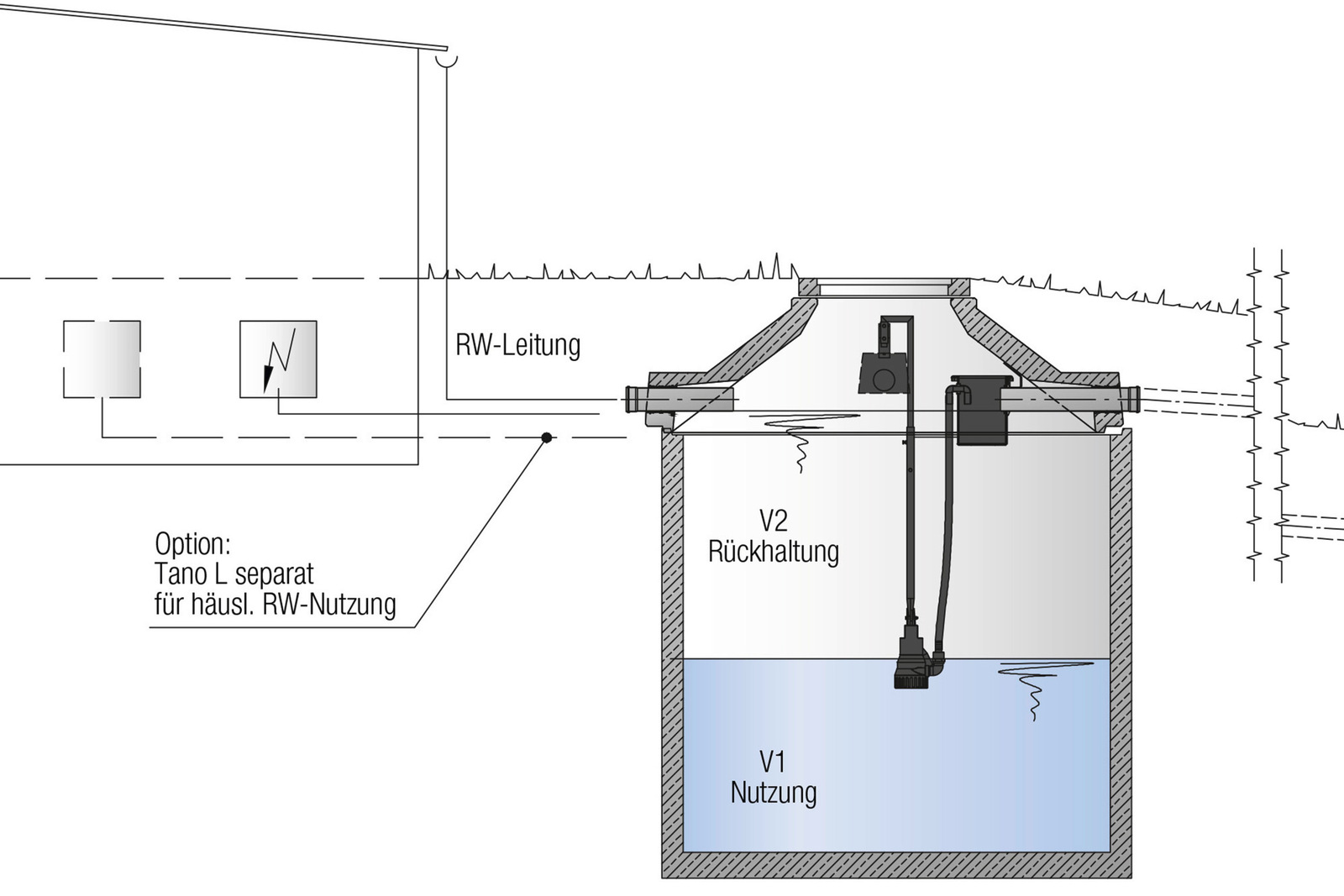 Jubiläum - GC-Gruppe: GC Online Plus feiert 25. Geburtstag