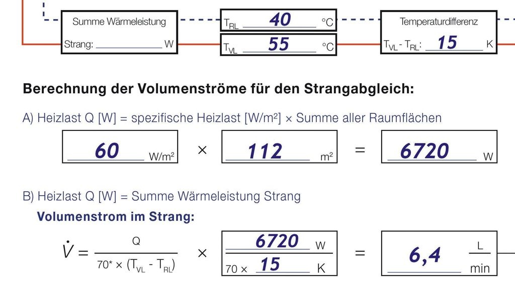 Fubodenheizung Durchflussmenge Berechnen