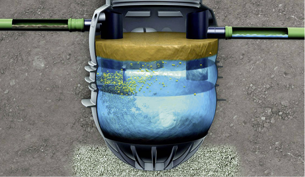 Fettabscheider in der Praxis