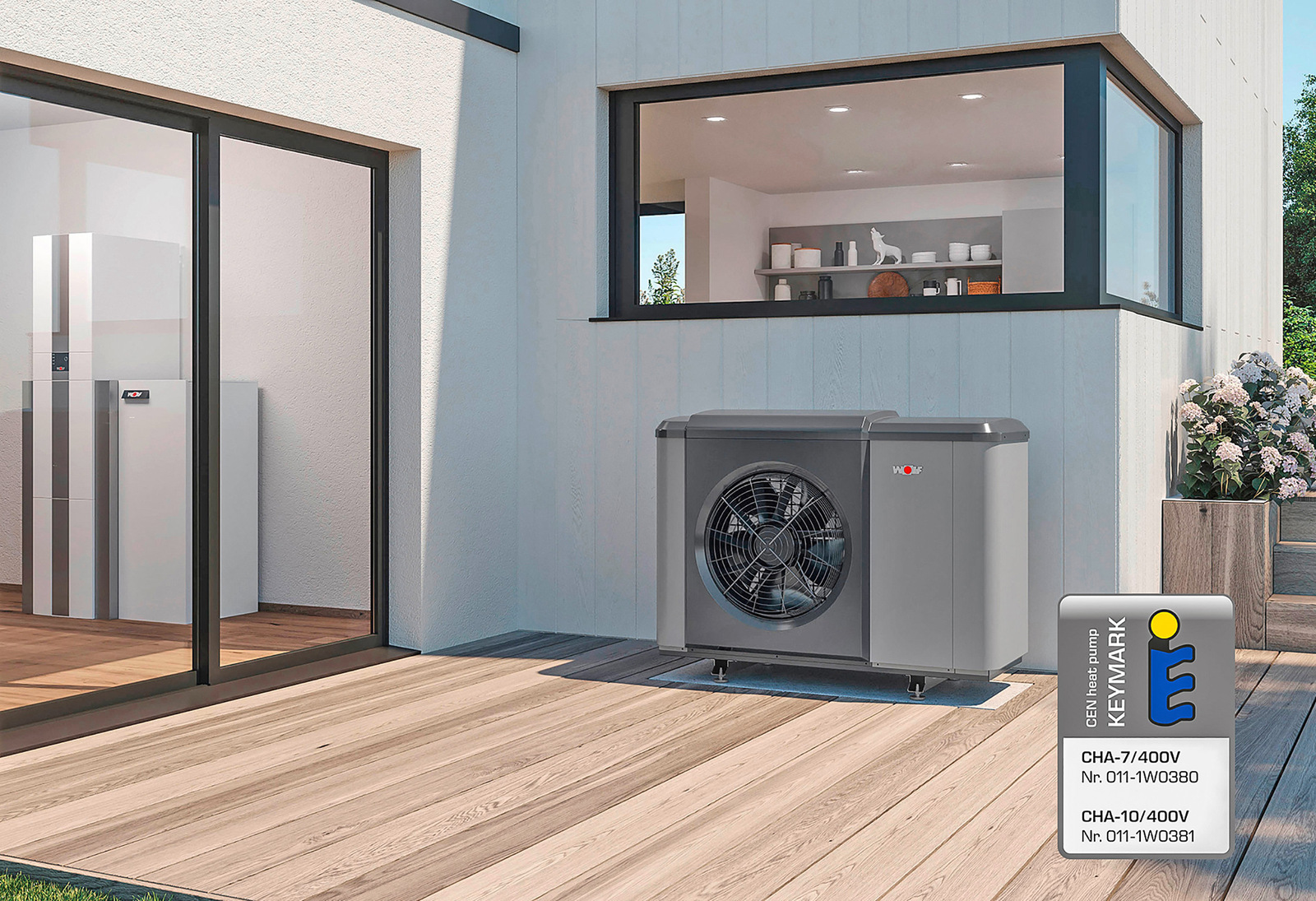 Wolf - HP Keymark für Monoblock Wärmepumpe